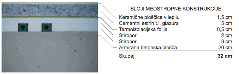 Gradbene karakteristike apartmaja Anastania Krk | Kamen Zagreb ...